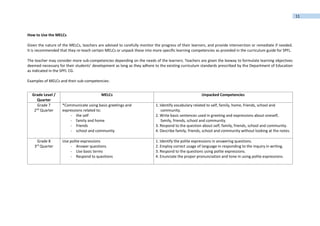 SCP MELCs Briefer for leaners in deped p | PDF