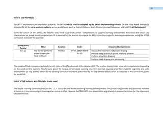 SCP MELCs Briefer for leaners in deped p | PDF