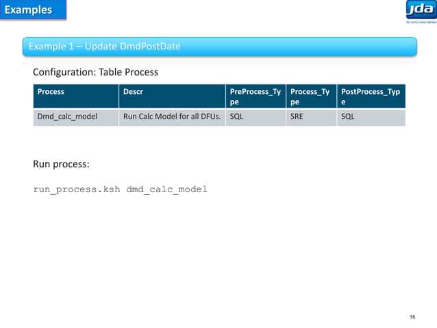 scpo_Technical_Implementation_Basics.pptx | Cloud Computing | Internet