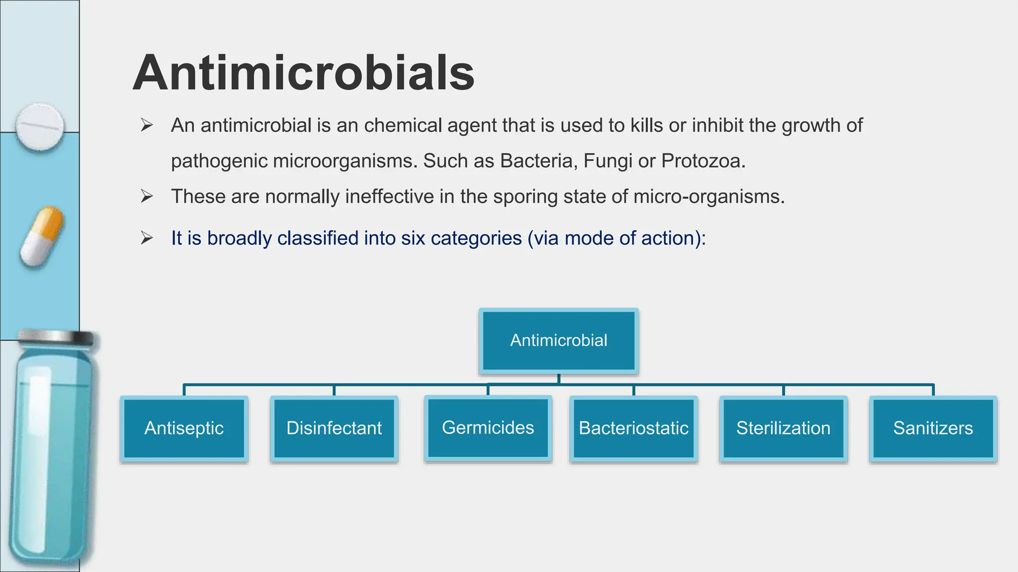 Antimicrobials B.Pharm PIC 1st Sem Unit-3 | PPTX