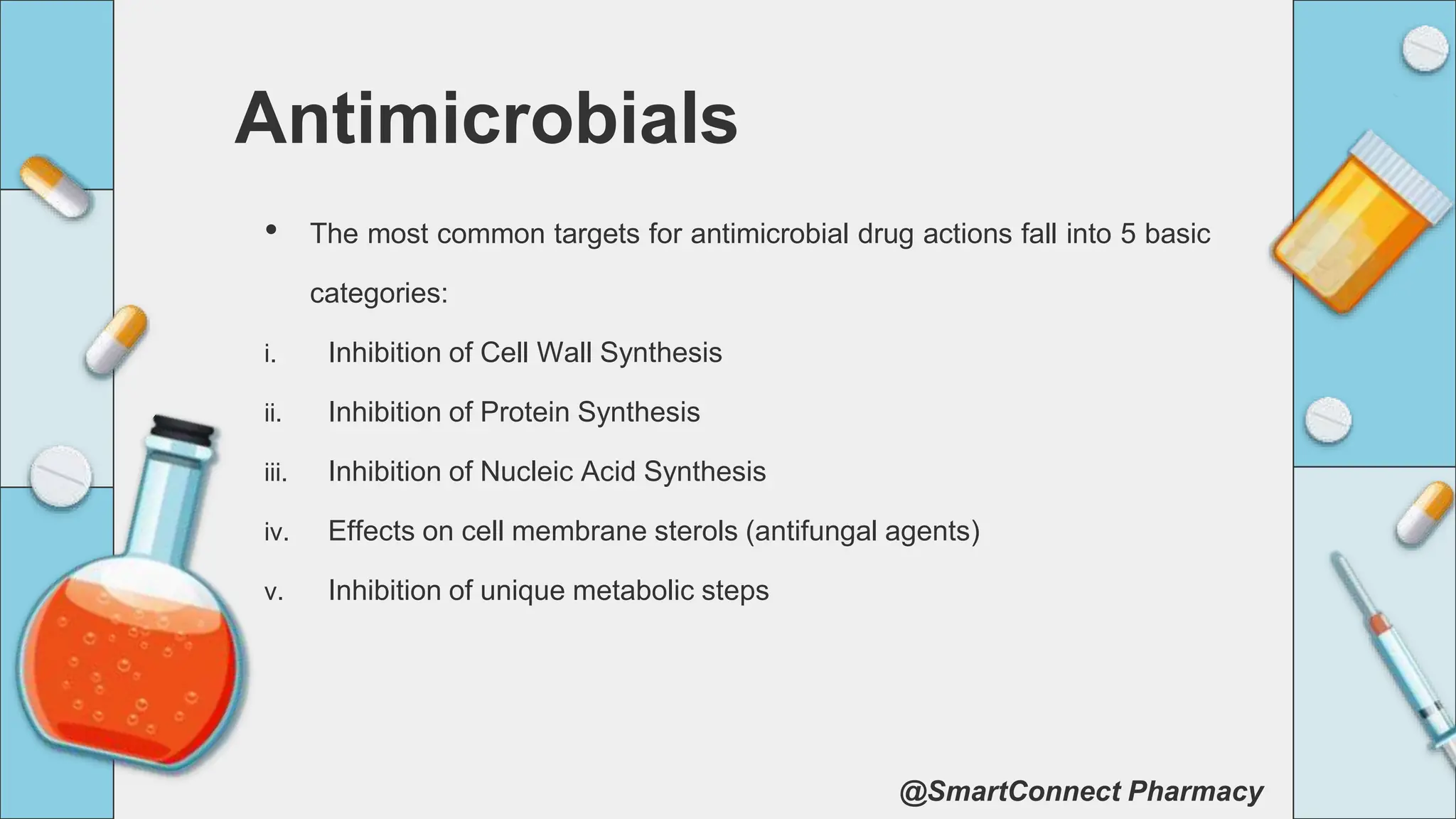 Antimicrobials B.Pharm PIC 1st Sem Unit-3 | PPTX