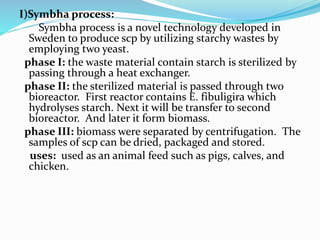 SCP (single cell protein) production | PPTX