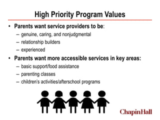 An Innovative Planning Framework: Building Collective Impact | PPTX