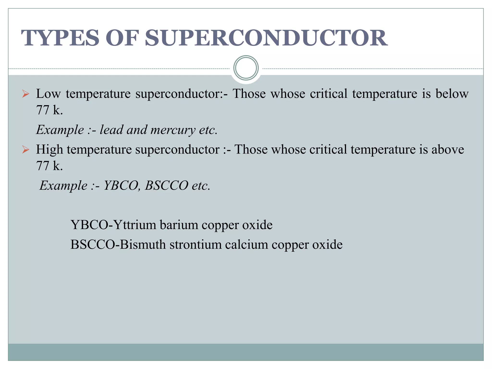 Surge current protection using super conductors | PPTX