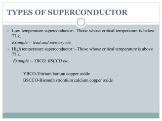 Surge current protection using super conductors | PPTX | Physics | Science