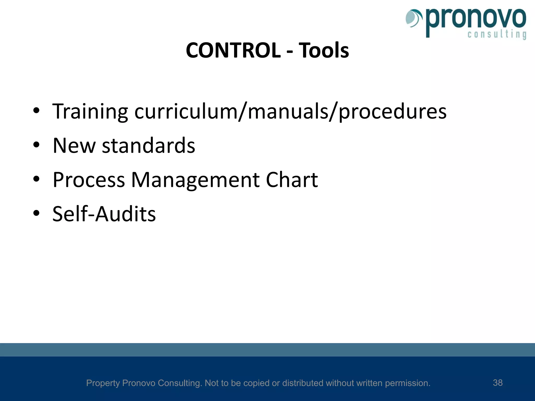 SCP Six Sigma presentation 6.30.2010