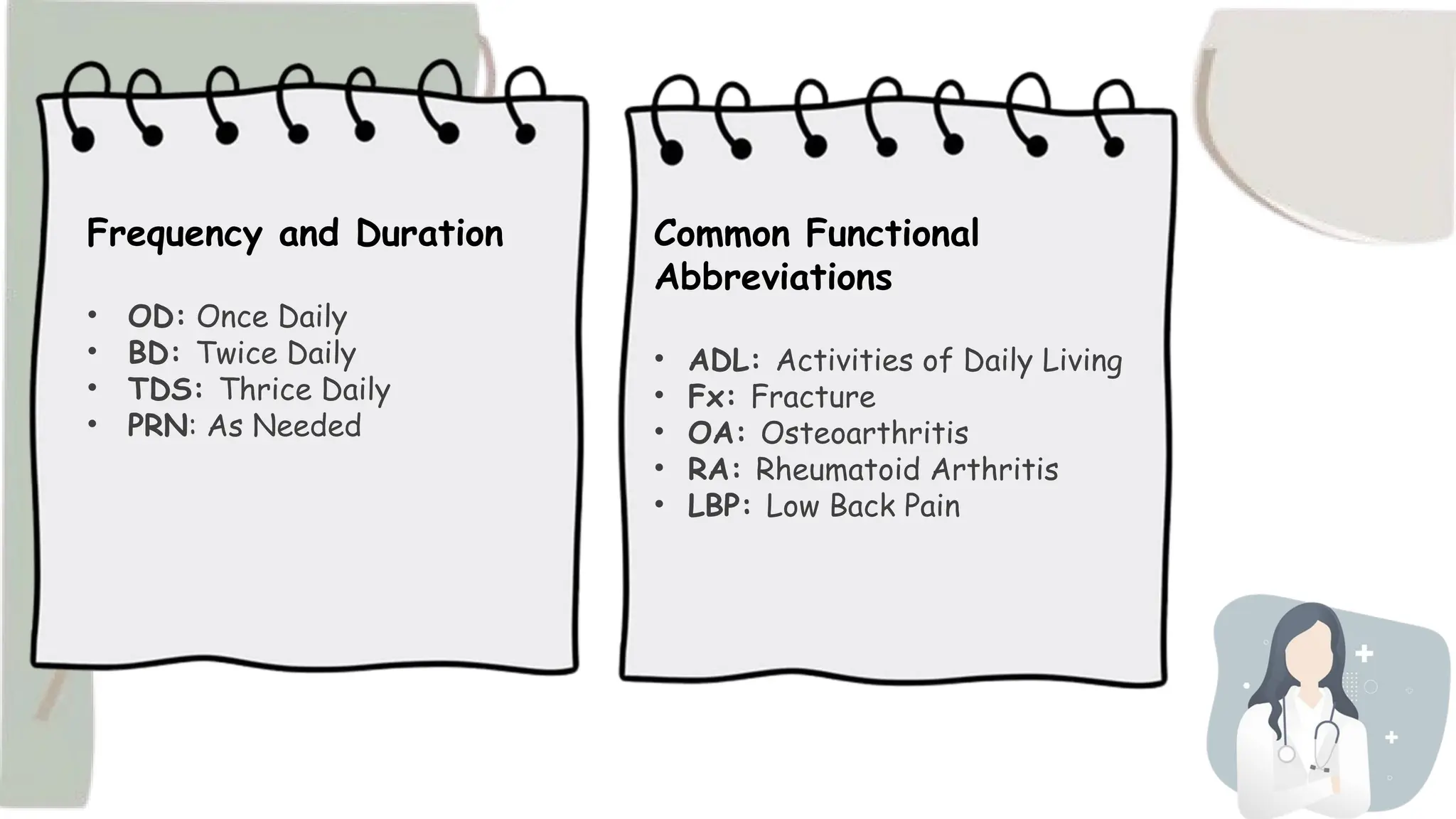 Supervised clinical practice presentation.pptx2 | PPT