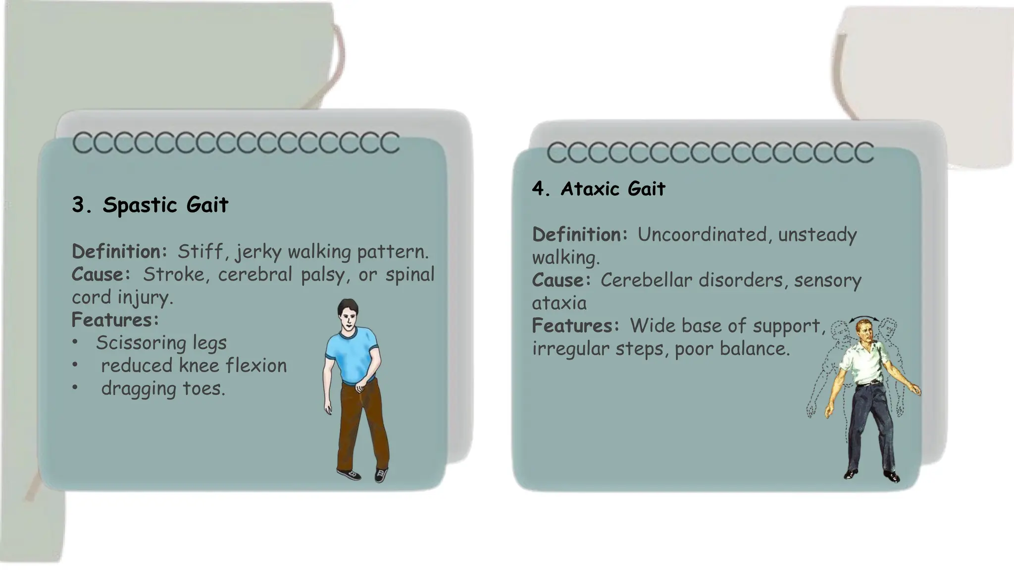 Supervised clinical practice presentation.pptx2 | PPT