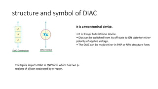 SCR, Diac, Triac, UJT, Transistor | PPTX | Consumer Electronics ...