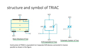 SCR, Diac, Triac, UJT, Transistor | PPTX
