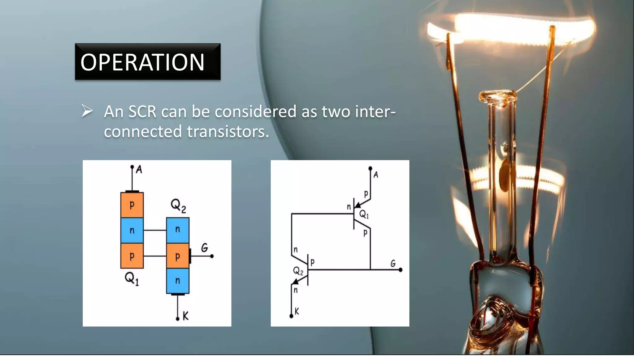 SILICON CONTROLLED RECTIFIER,THYRISTOR,SCR | PPT