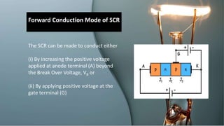 SILICON CONTROLLED RECTIFIER,THYRISTOR,SCR | PPT