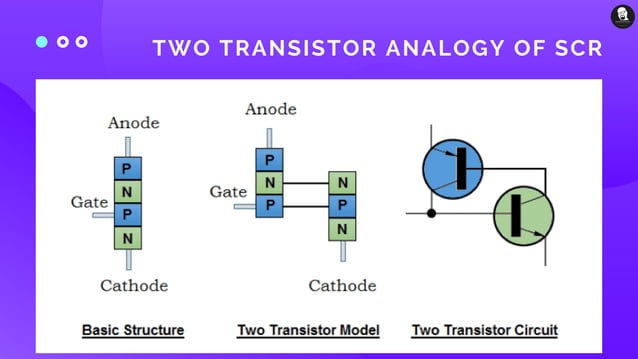Scr basics | PDF | Operating Systems | Computer Software and Applications