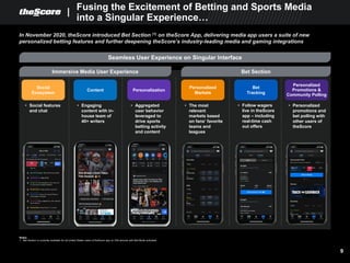 theScore Investor Update March 2021 | PDF
