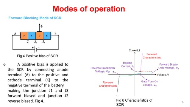 SCR~ Two Transistor Analogy | PPTX | Operating Systems | Computer ...