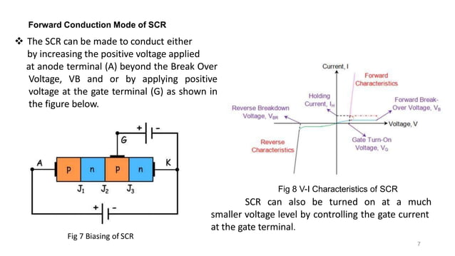 SCR~ Two Transistor Analogy | PPTX | Operating Systems | Computer ...