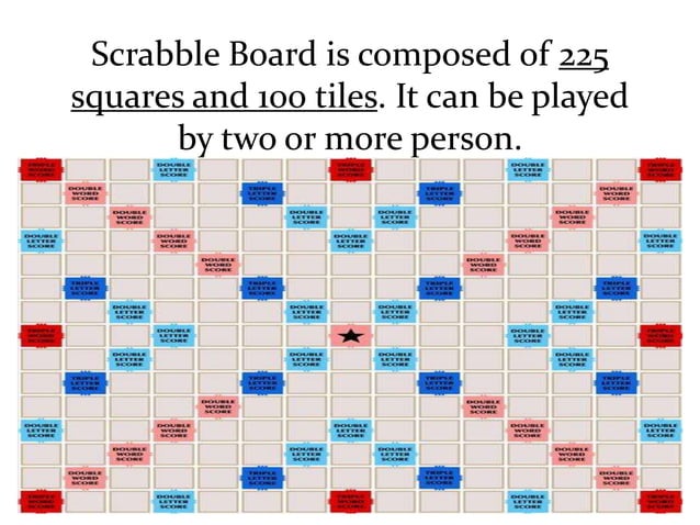 Scrabble game | PPTX | Board Games and Puzzles | Games and Puzzles