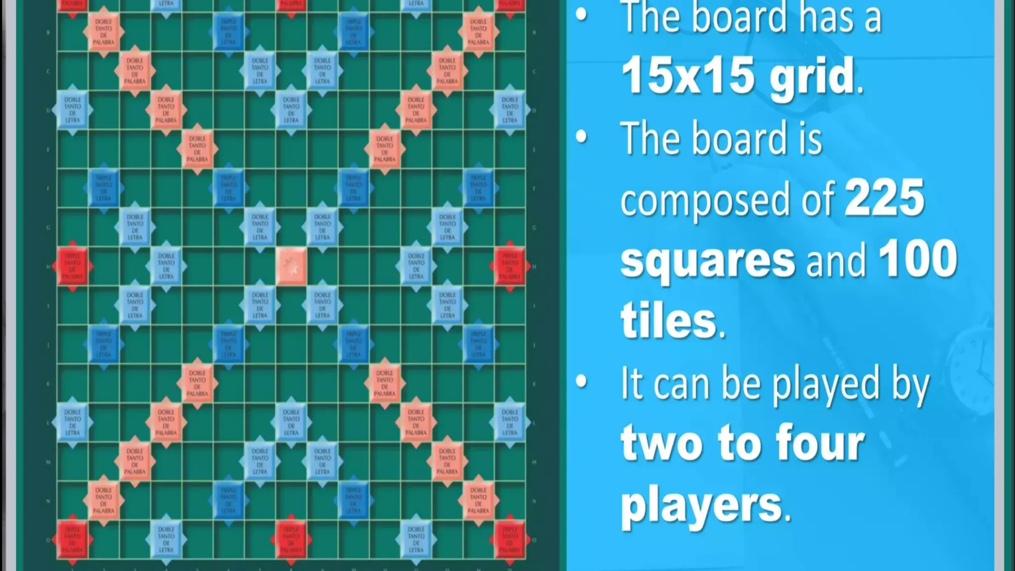 HISTORY OF SCRABBLE GAME POWEPOINT PRESENTATION.pptx