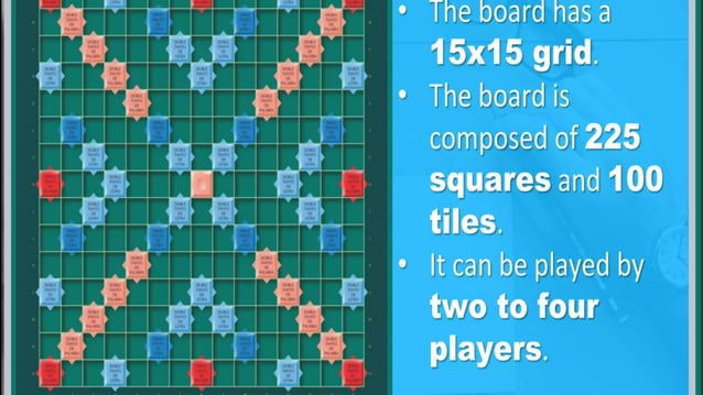 HISTORY OF SCRABBLE GAME POWEPOINT PRESENTATION.pptx