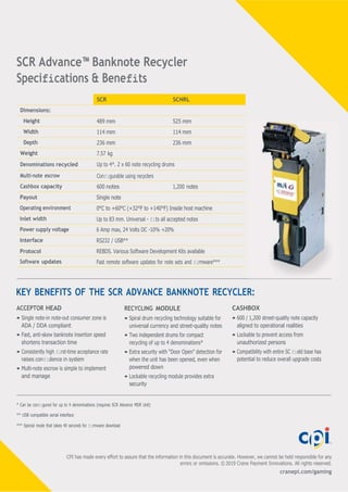 SCR Advance Banknote Recycler.do la push babycx | DOCX