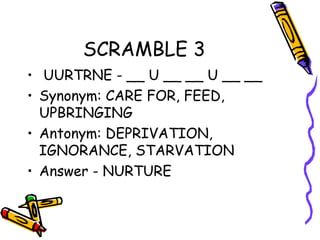 Scramble / Idioms and Phrases / Diary Writing | PPT