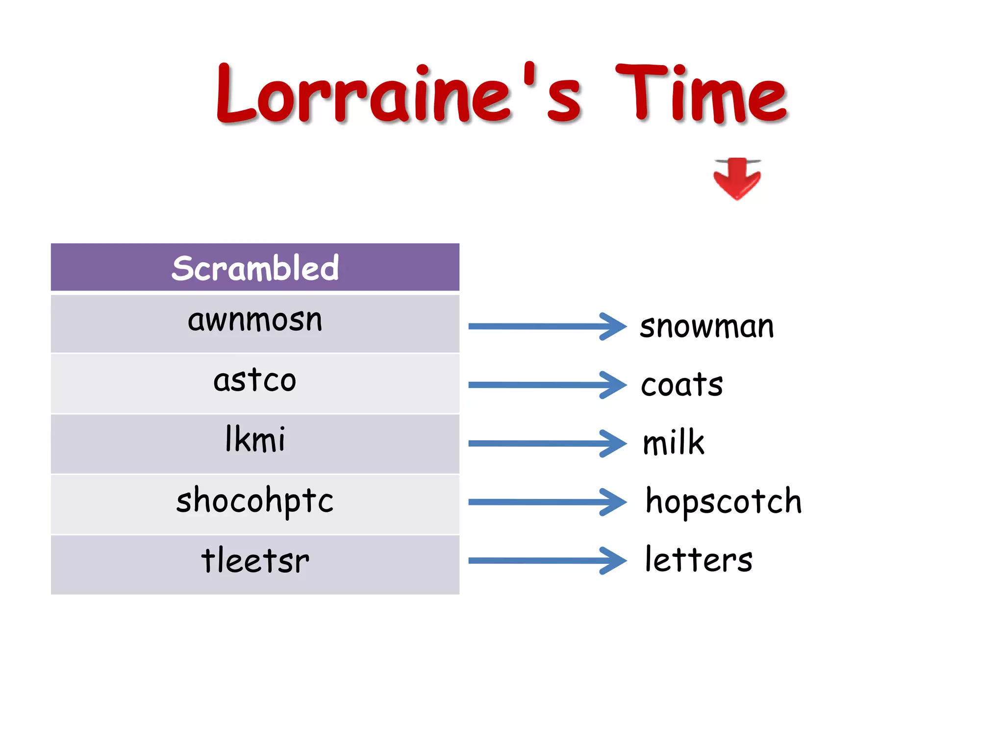 Scrambled words | PPTX