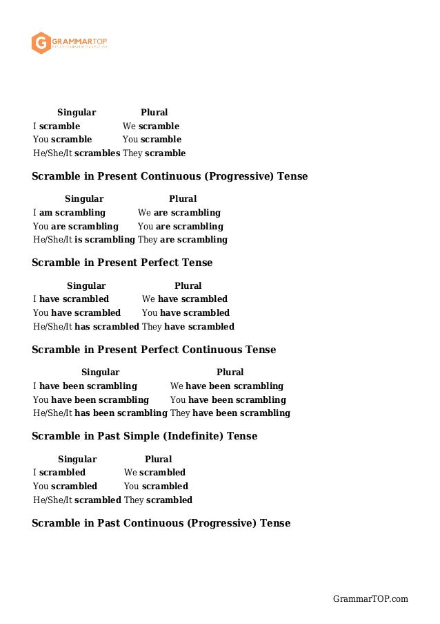 Scramble Past Tense_ Verb Forms, Conjugate SCRAMBLE.pdf