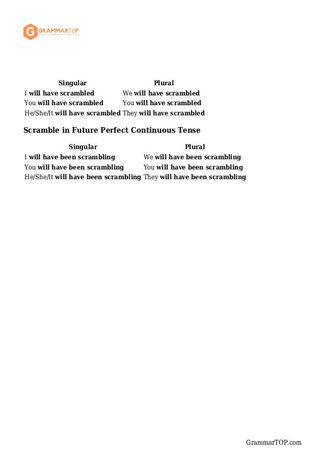 Scramble Past Tense_ Verb Forms, Conjugate SCRAMBLE.pdf