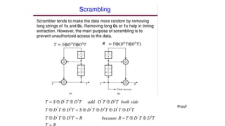 Scrambling.pptx