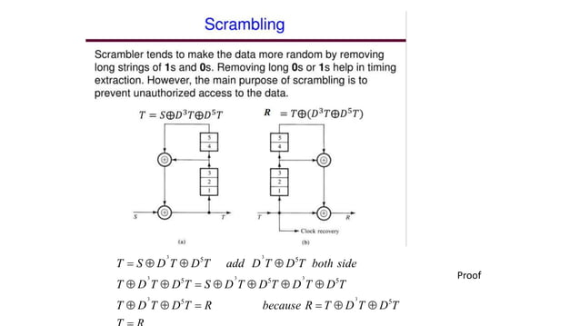 Scrambling.pptx