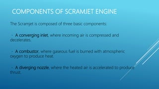 Scramjet engine | PPTX | Physics | Science