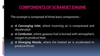 Scramjet engine[1]by Shashwat Mishra | PPTX | Technology & Computing