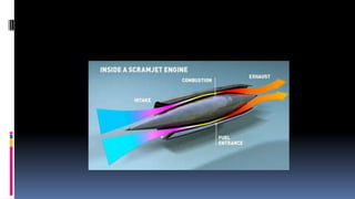 Scramjet engine[1]by Shashwat Mishra | PPTX | Technology & Computing
