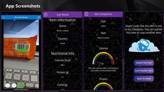 scran scan ppt | PPTX