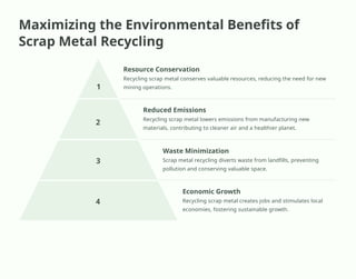 Scrap-Metal-Recycling-in-Sydney-Your-Sustainable-Solution.pdf.pptx