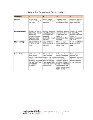 Literary Scrapbook Rubric