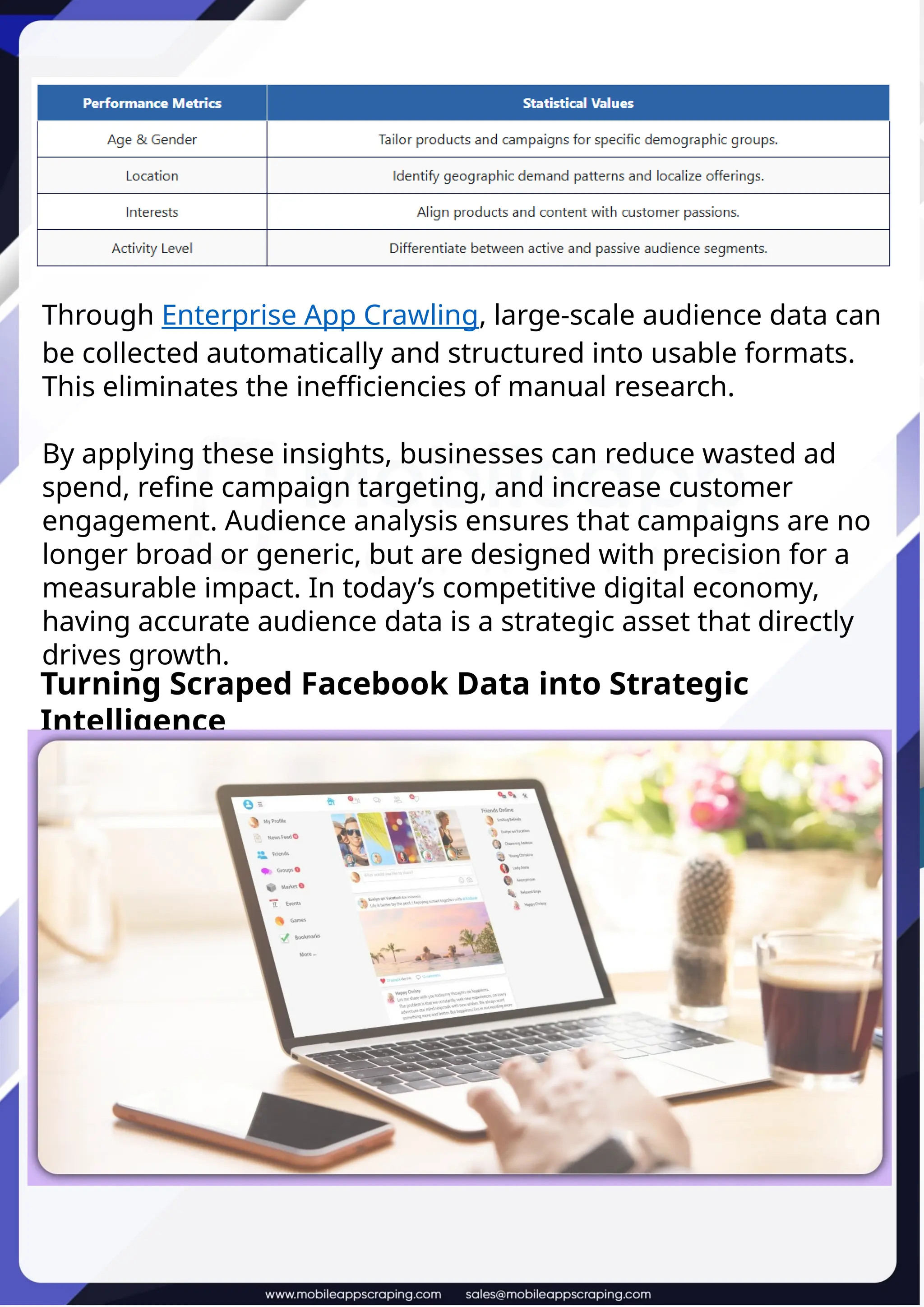 Scrape Facebook Business Pages Data for Business Intelligence.pptx