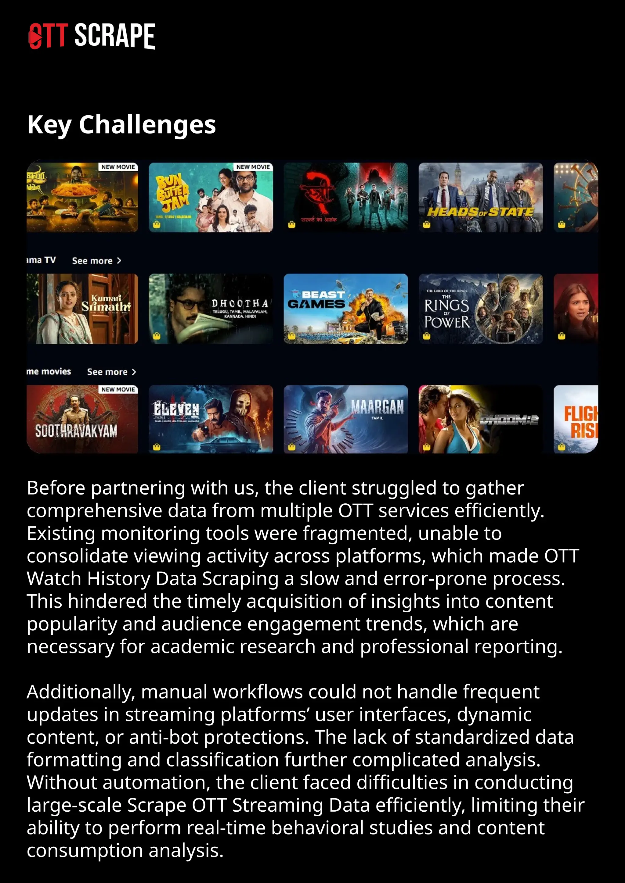 Scrape OTT Watch History for Smarter Behavioral Research.pptx