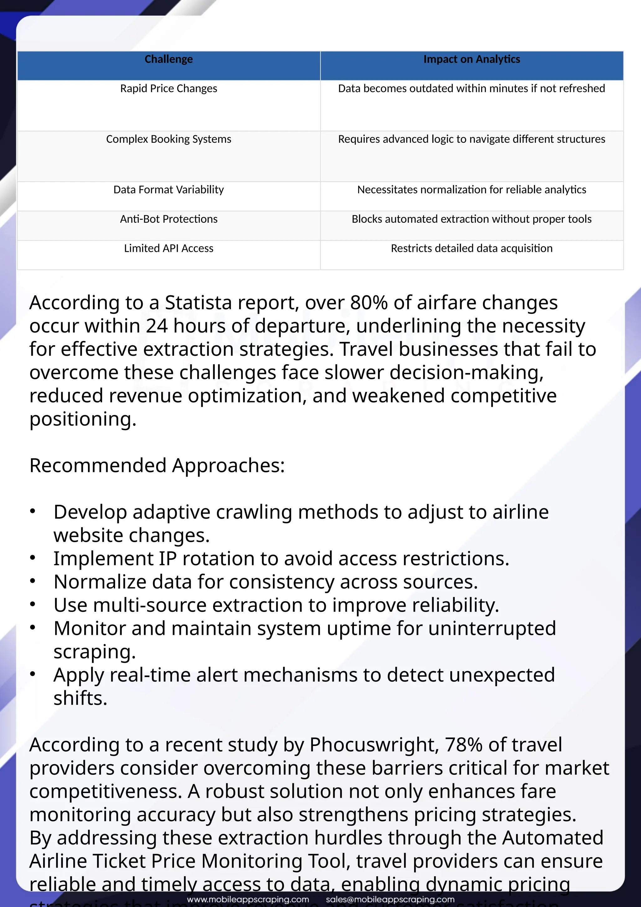 Scrape Real-Time Flight Data for Travel Analytics and Growth.pptx