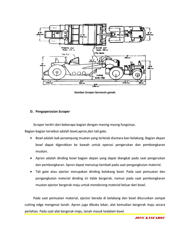 Scraper dan loader | DOC