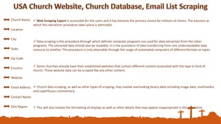 Scrape USA Church Database.pptx
