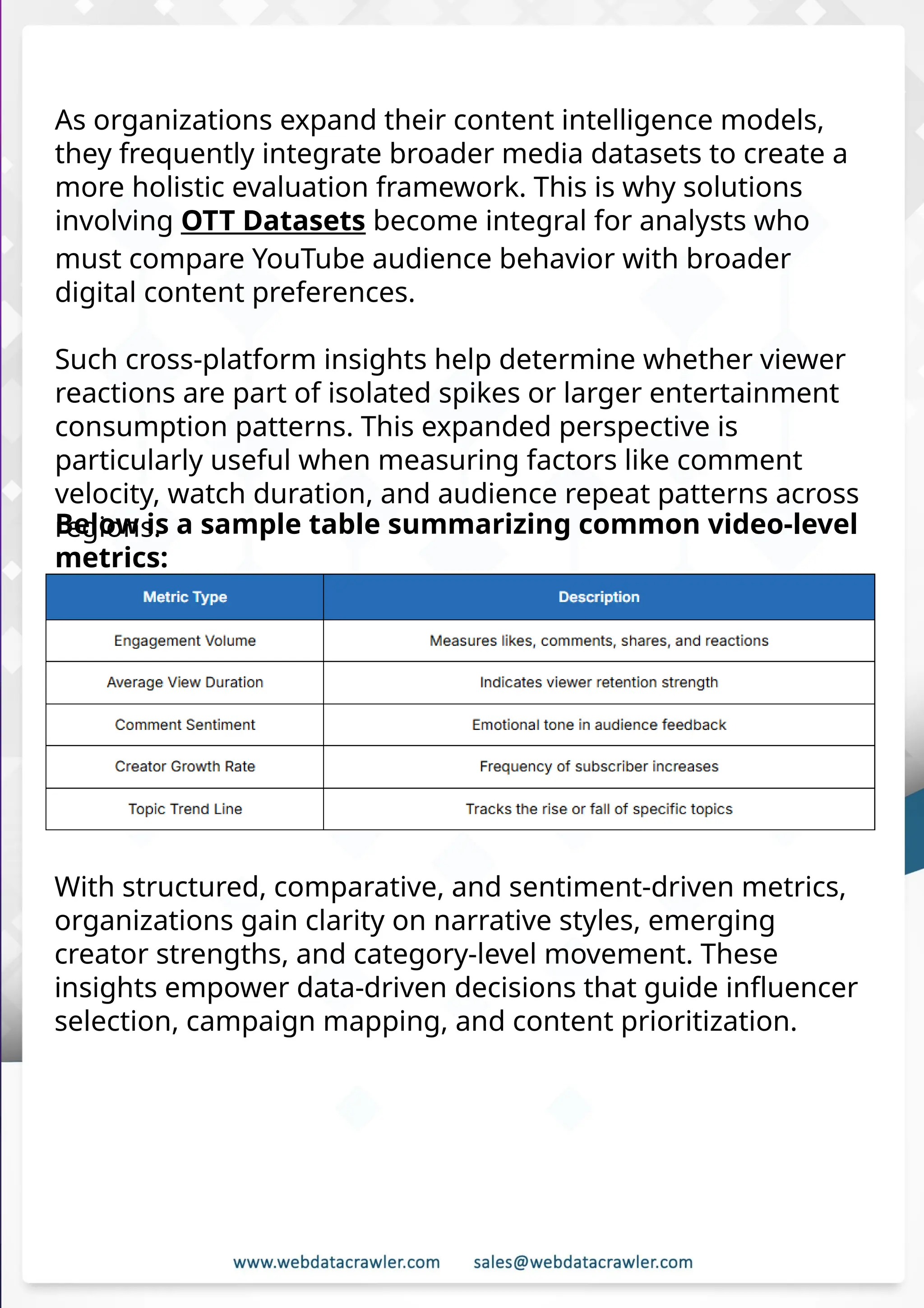 Scrape YouTube Video Data for Influencer Analytics.pptx
