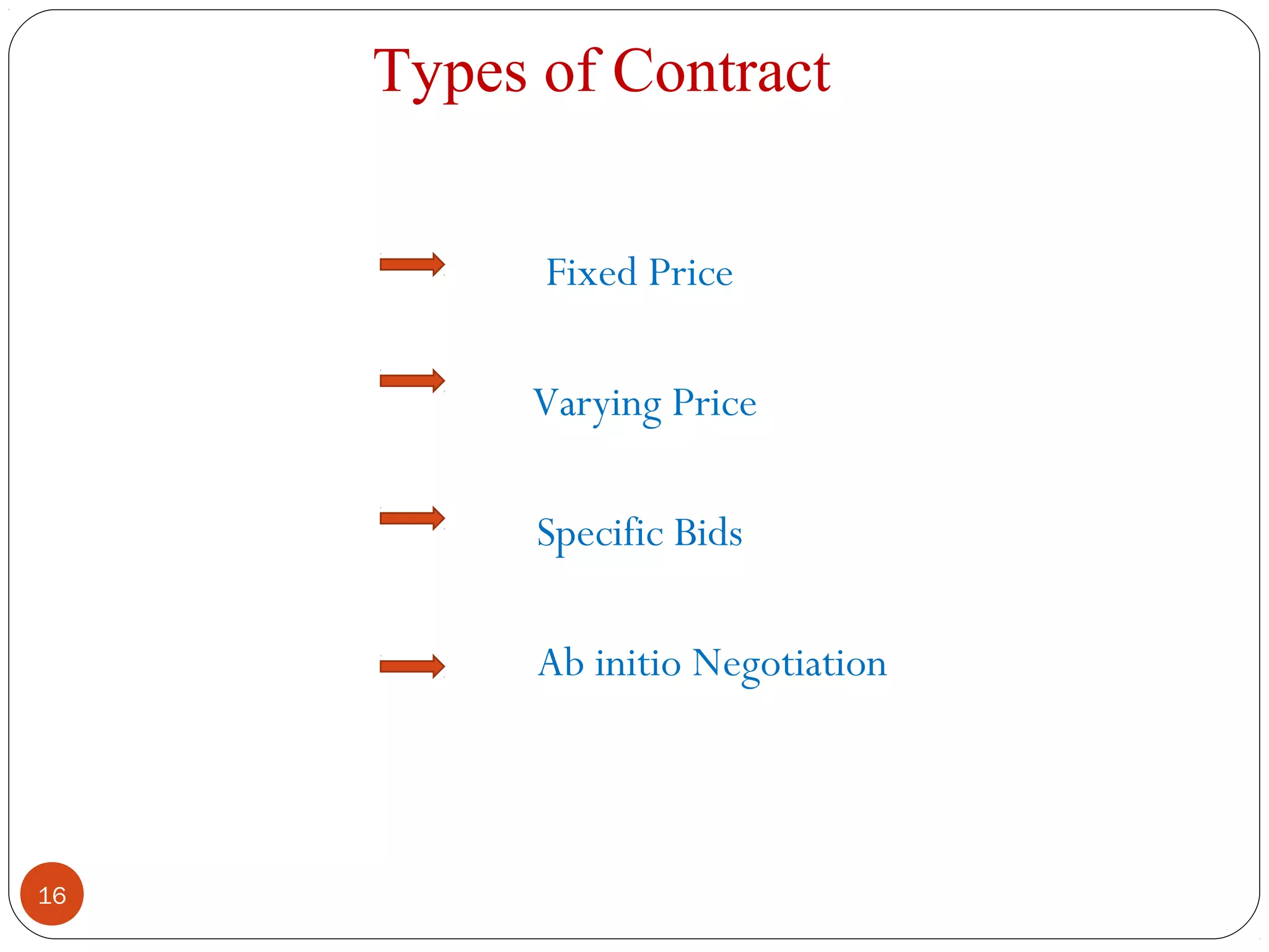 Scrap management | PPT
