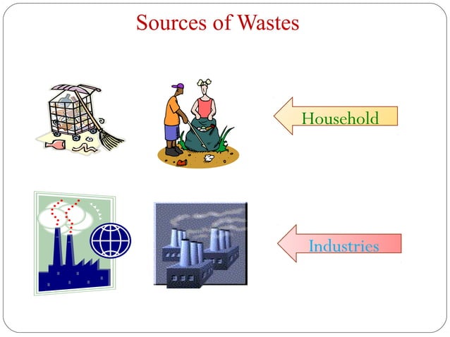 Scrap management | PPT