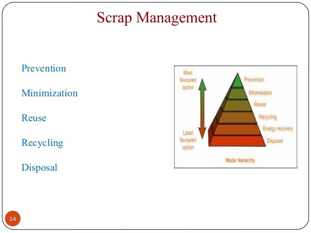 Scrap management