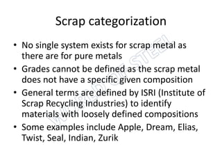 Scrap Metal | PPTX