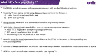 Scrappage Policy Automotive Sector India.pptx