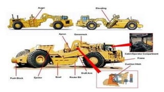 Scrapper | PPTX