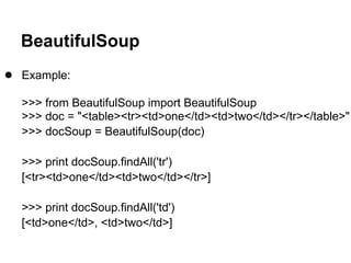 Web Scrapping with Python | PDF
