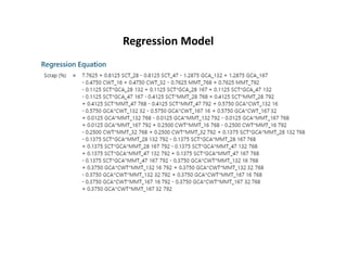 Scrap reduction in piston die casting foundry | PDF